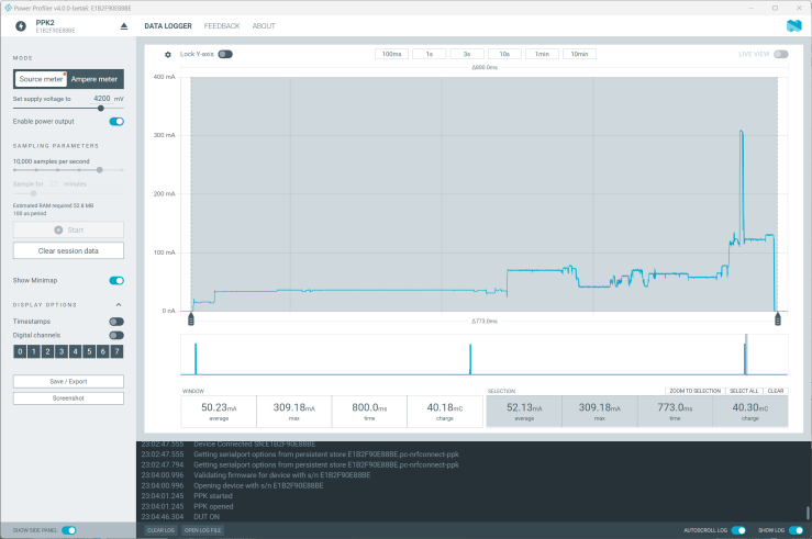 How To Measure The Power Consumption Of A Microcontroller With The