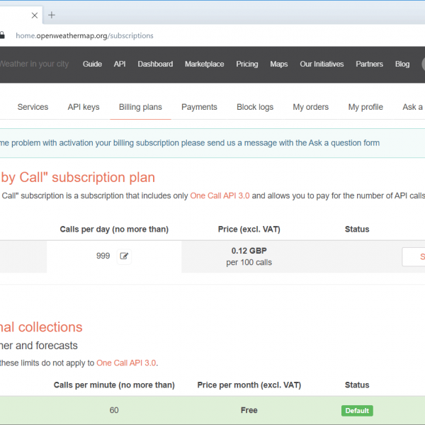 Build your own Raspberry Pi weather station with weather forecast and ...