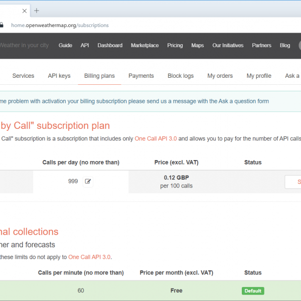 Build your own Raspberry Pi weather station with weather forecast and ...